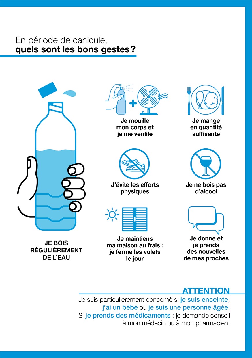 Quelques conseils pour combattre la canicule